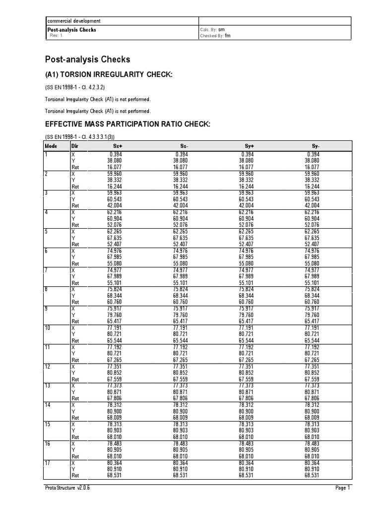 Sample Seismic Report by Prota Structure | Mechanical Engineering ...