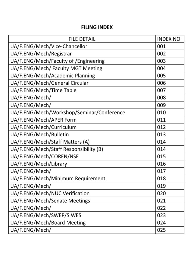 Filing Index | PDF | Change | Academia