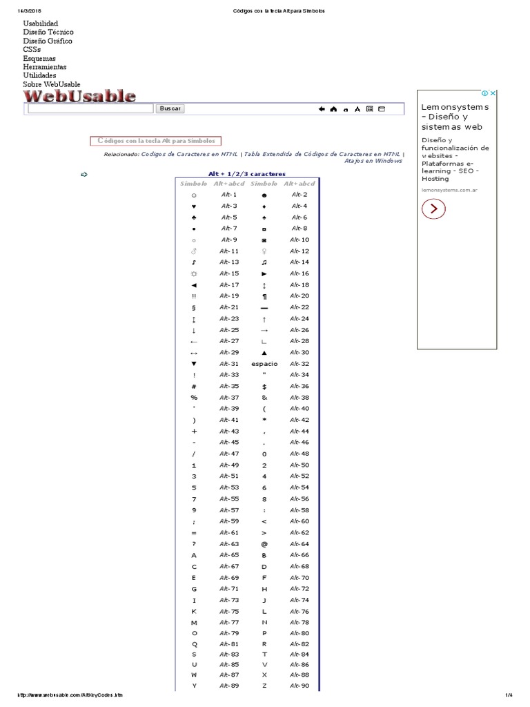 Códigos Con La Tecla Alt Para Símbolos
