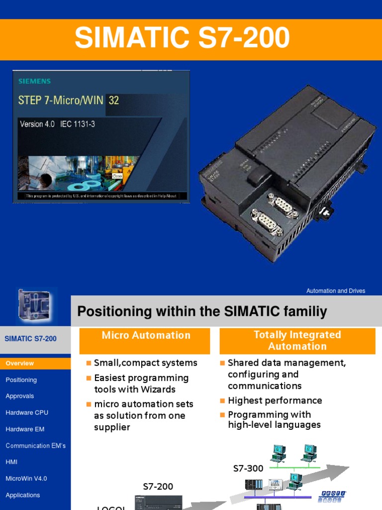 SIMATIC S7-200: Simatic Hmi The Human Machine Interface SIMATIC S7-200 | PDF | User Interface ...