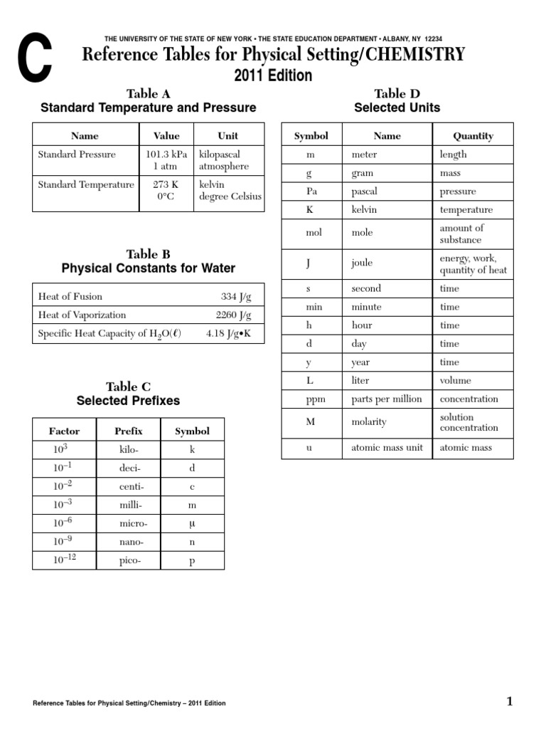 Reference Tables For Physical Setting/CHEMISTRY: 2011 Edition | PDF ...