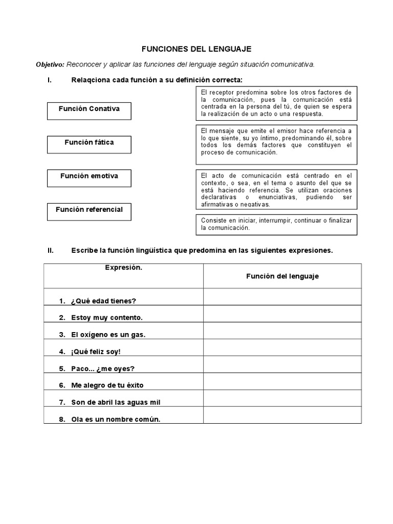 Prueba Funciones Del Lenguaje | Lingüística | Semiótica