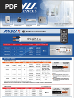 Wires Philflex Pricelist Aiti - 1620795576 | PDF