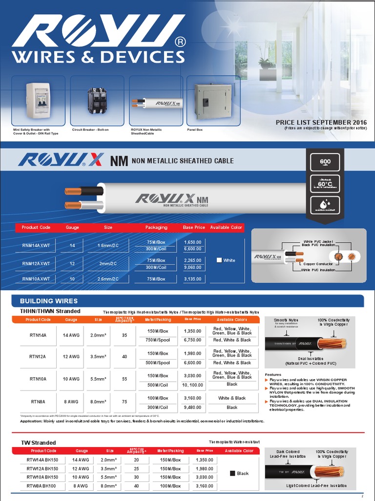 Royu Wires Devices 1 | Manufactured Goods | Electricity