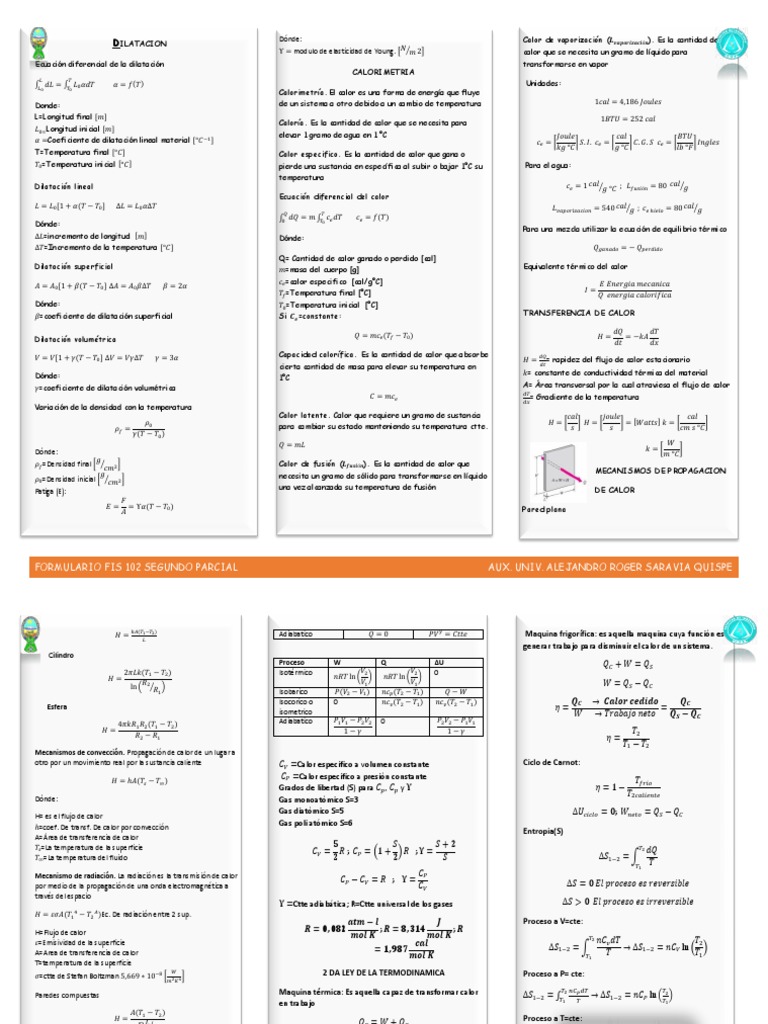 Formulario 2do Parcial Fis 102 | PDF | Expansión térmica | Calor Formulario 2do Parcial Fis 102 | PDF | Expansión térmica | Calor