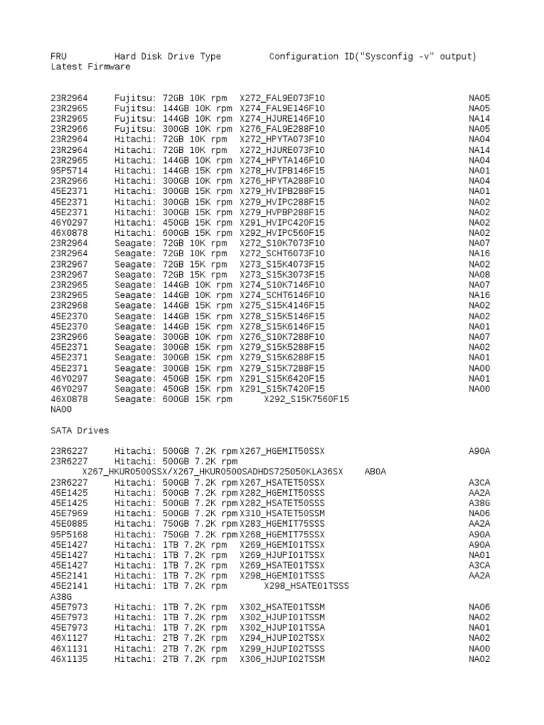 Hard Disk Drive Specifications List | PDF | Computer Data | Computing