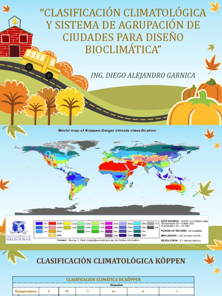 Climatología | Clima oceánico | Oceanografía