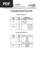 En779 2012 en PDF | PDF | Filtration | Air Pollution