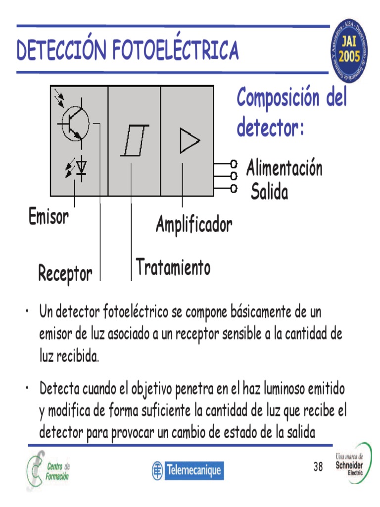 Presentacion Sensores Opticos | PDF | Filtro óptico | Ligero