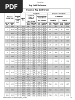 Tap - Drill and Clearance Hole - Chart | PDF | Equipment | Manufactured ...