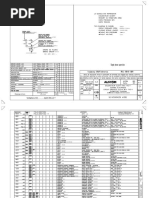 E195 - Normal Checklist v1.2 | PDF