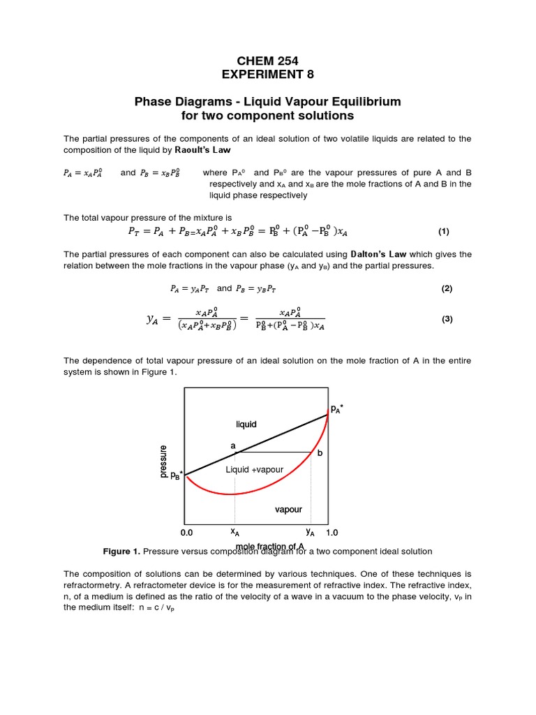 CHEM 254 Experiment 8 Phase Diagrams - Liquid Vapour Equilibrium For Two Component Solutions ...