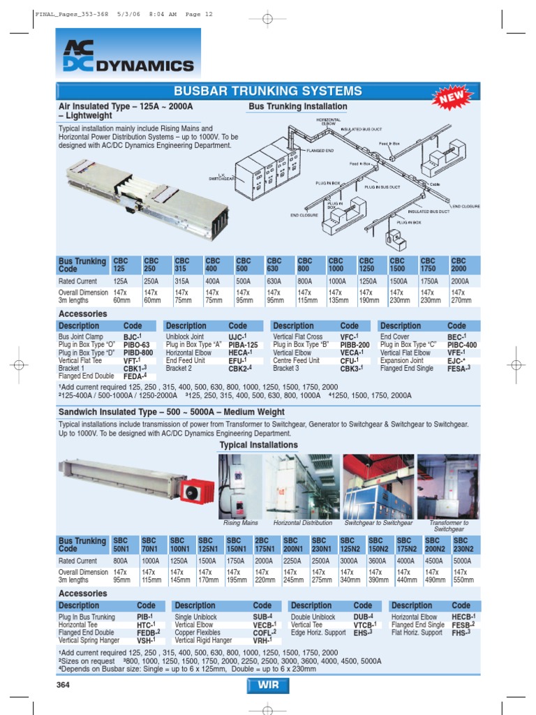 Bus Bar | PDF | Electrical Equipment | Components