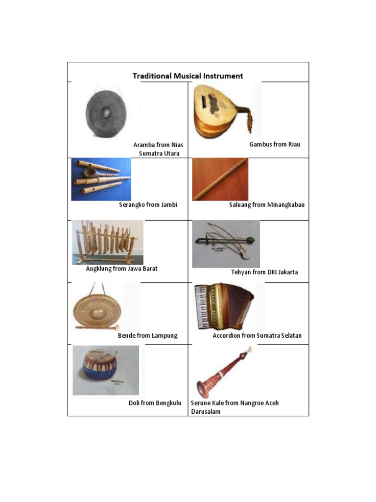 Traditional Musical Instrument | PDF | Ramayana | Dances
