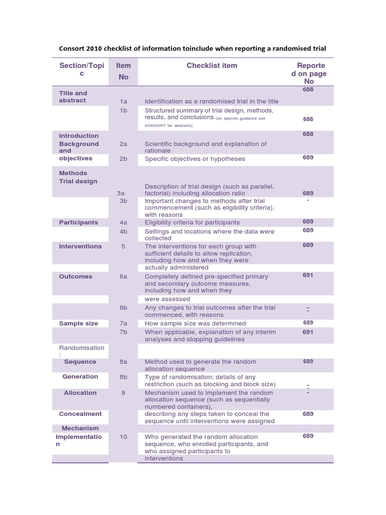 Consort 2010 Checklist of Information | PDF | Randomized Controlled ...