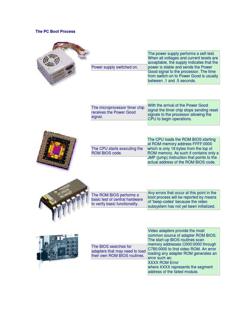 The PC Boot Process | PDF | Booting | Bios