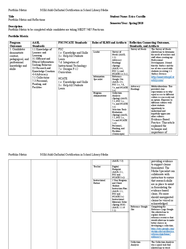 School Library Media Portfolio Matrix | PDF | Teachers | Curriculum