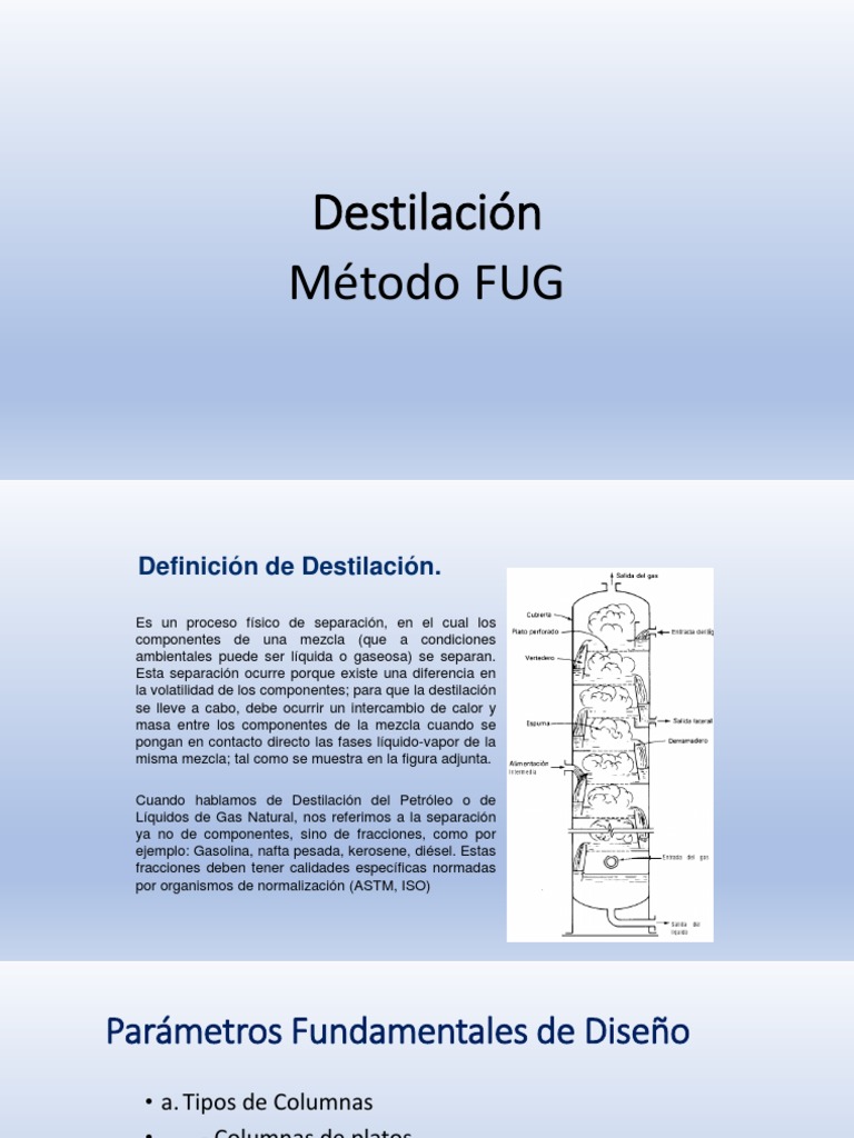 Destilación FUG | PDF | Destilación | Mecánica de Medios Continuos