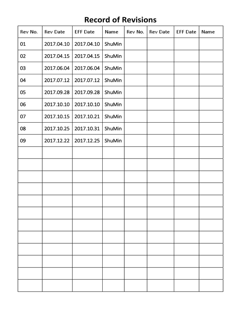 Record of Revisions | PDF