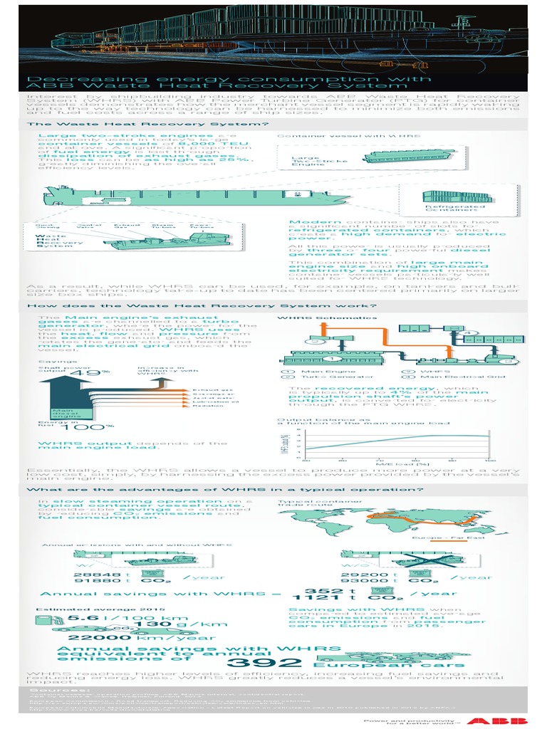 Waste Heat Recovery in Container Vessels | PDF | Gas Turbine | Engines
