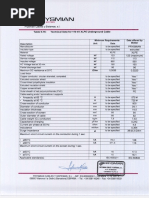 33kV Cables Current Tables | PDF | Electric Power | Materials Science