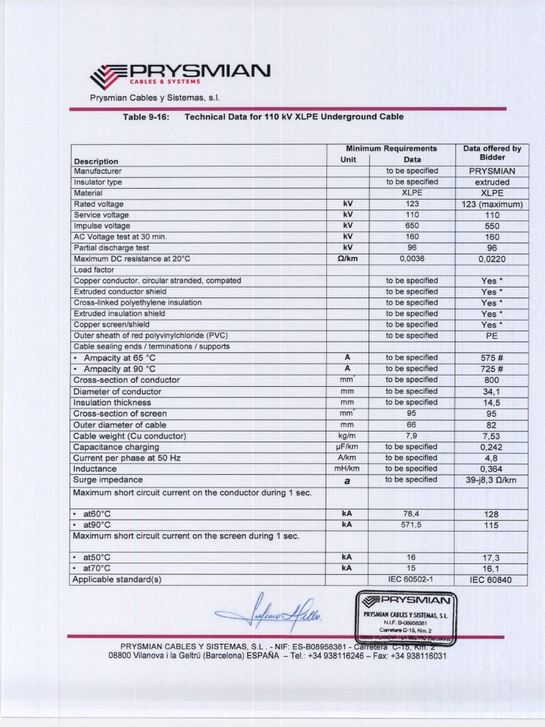 110kv Ehv Cable - Gtps | PDF | Electrical Conductor | Coaxial Cable