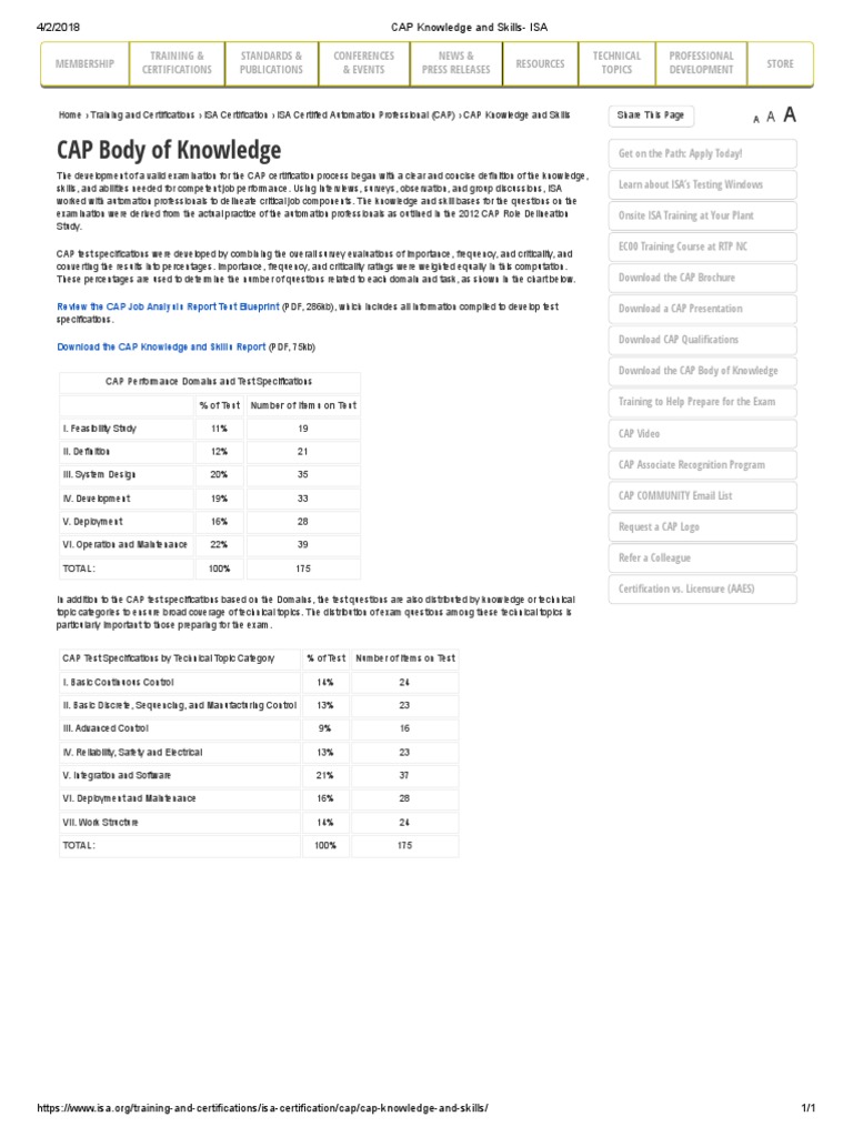 CAP Knowledge and Skills - IsA | PDF | Certification | Test (Assessment)