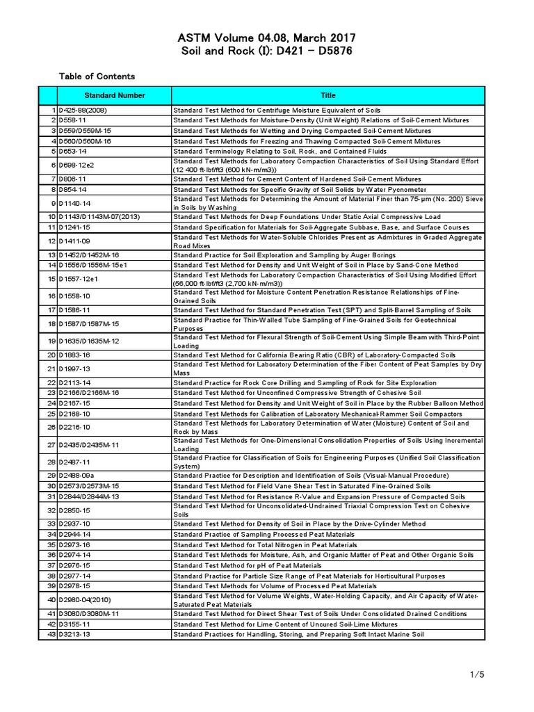 Astm Volume Soil and Rock | PDF | Groundwater | Soil