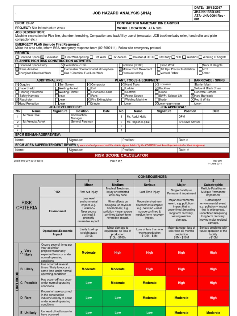 JHA 004 - Machine Excavaton, Backfill and Compaction Work - REV000 (For ...