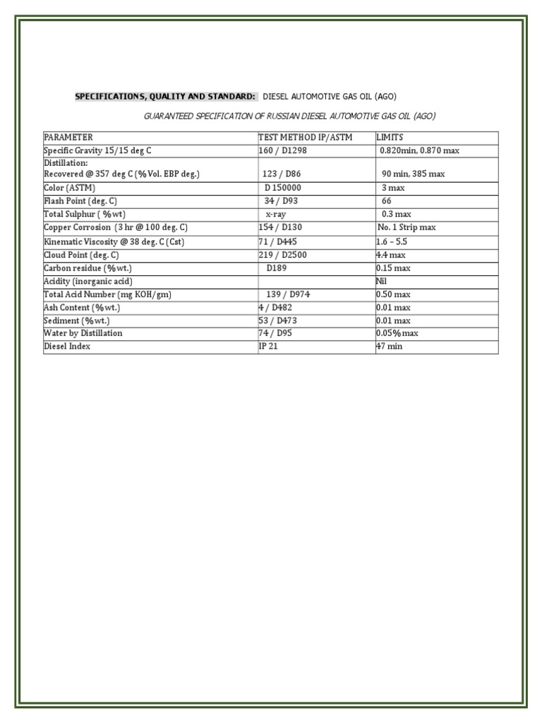 Diesel Automotive Gas Oil Specifications | PDF