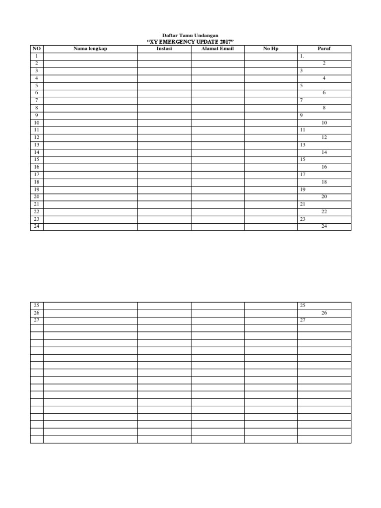 Daftar Tamu Undangan | PDF