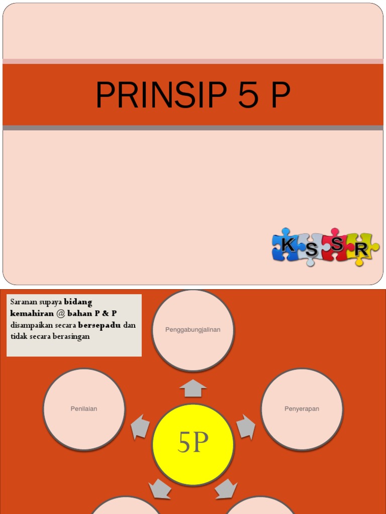 Konsep 5P | PDF
