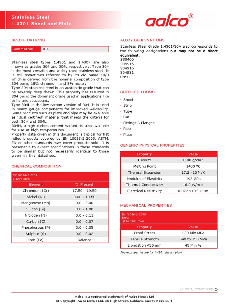 Aalco Metals Ltd Stainless Steel 14301 Sheet and Plate 343 | Stainless ...