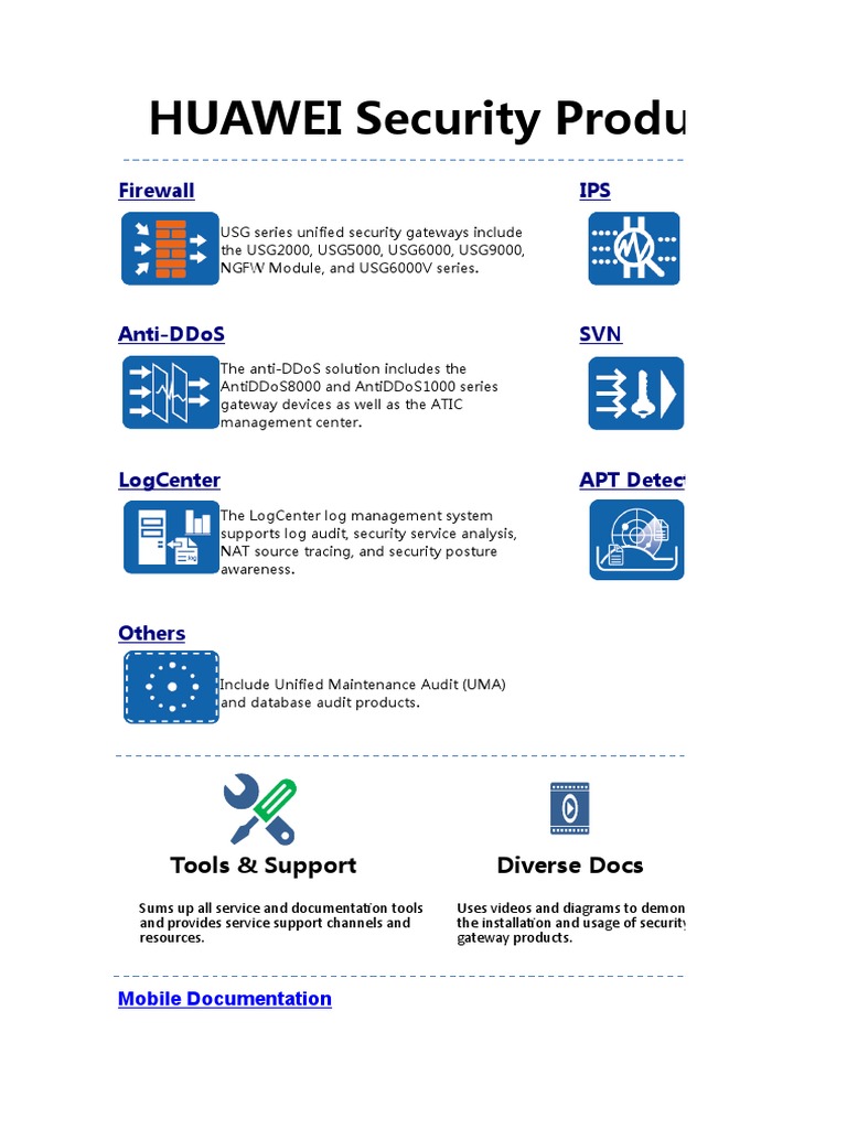 HUAWEI Security Gateway Documentation | PDF | Websites | Gateway ...