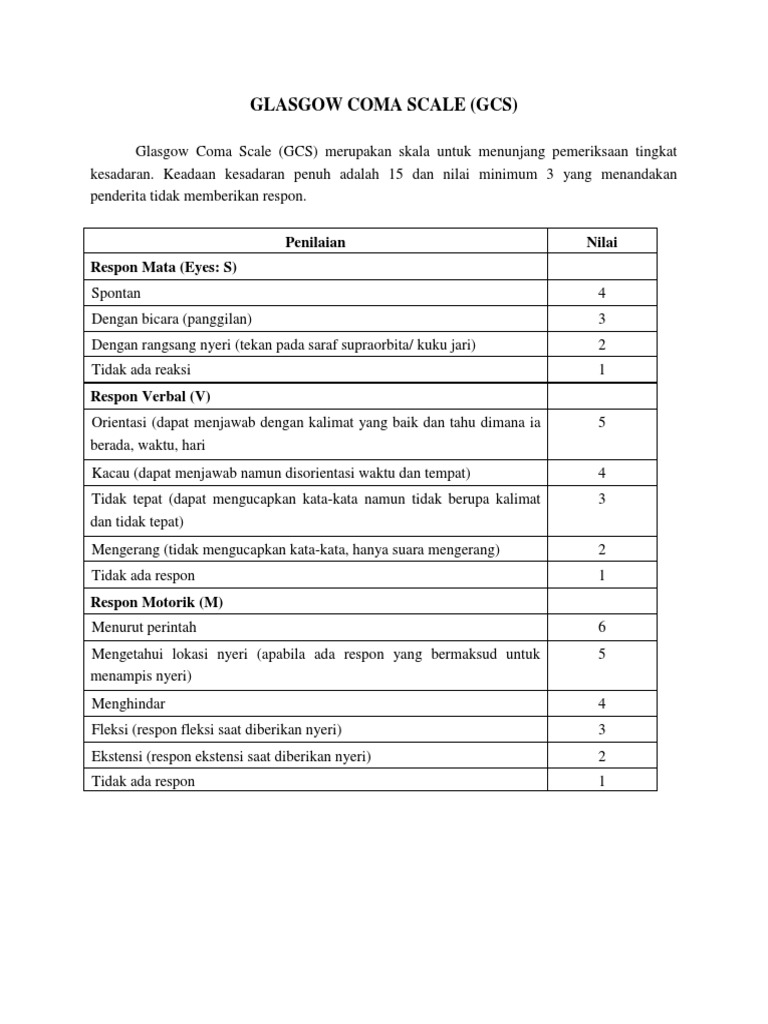 GLASGOW COMA SCALE.docx