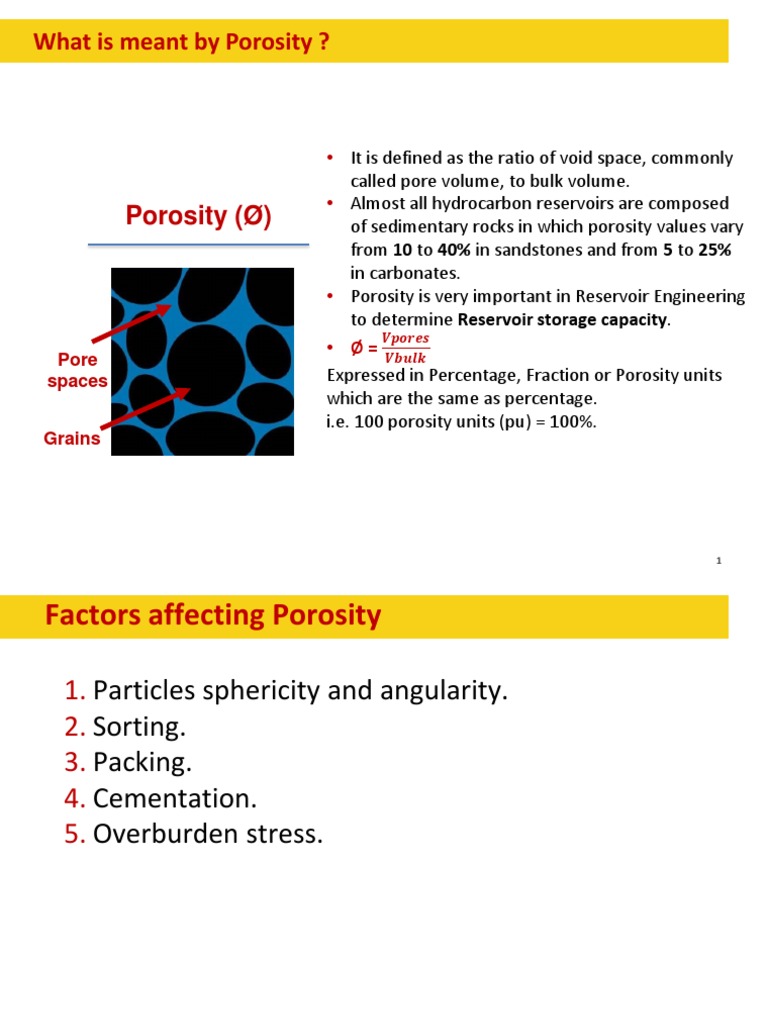 Porosity (1) | Porosity | Sedimentary Rock