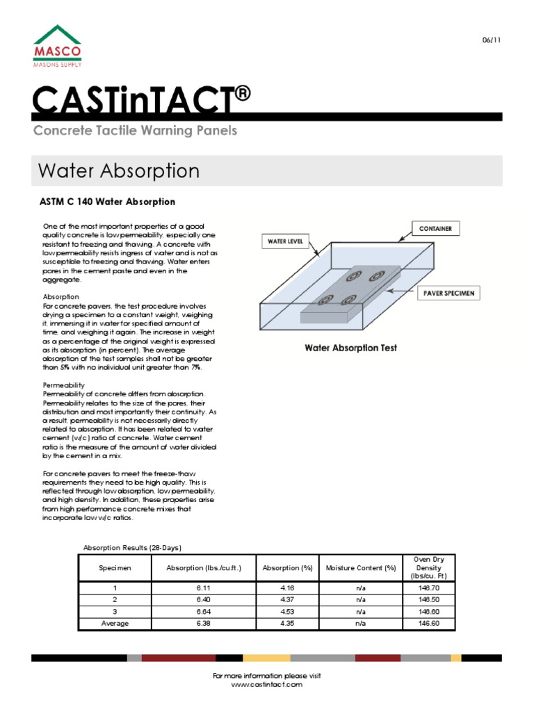 Water Absorption Test ASTMC140 | PDF | Concrete | Civil Engineering