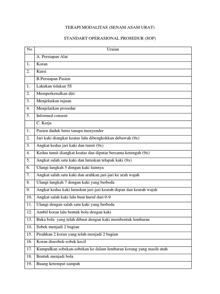 Terapi Modalitas Sop | PDF
