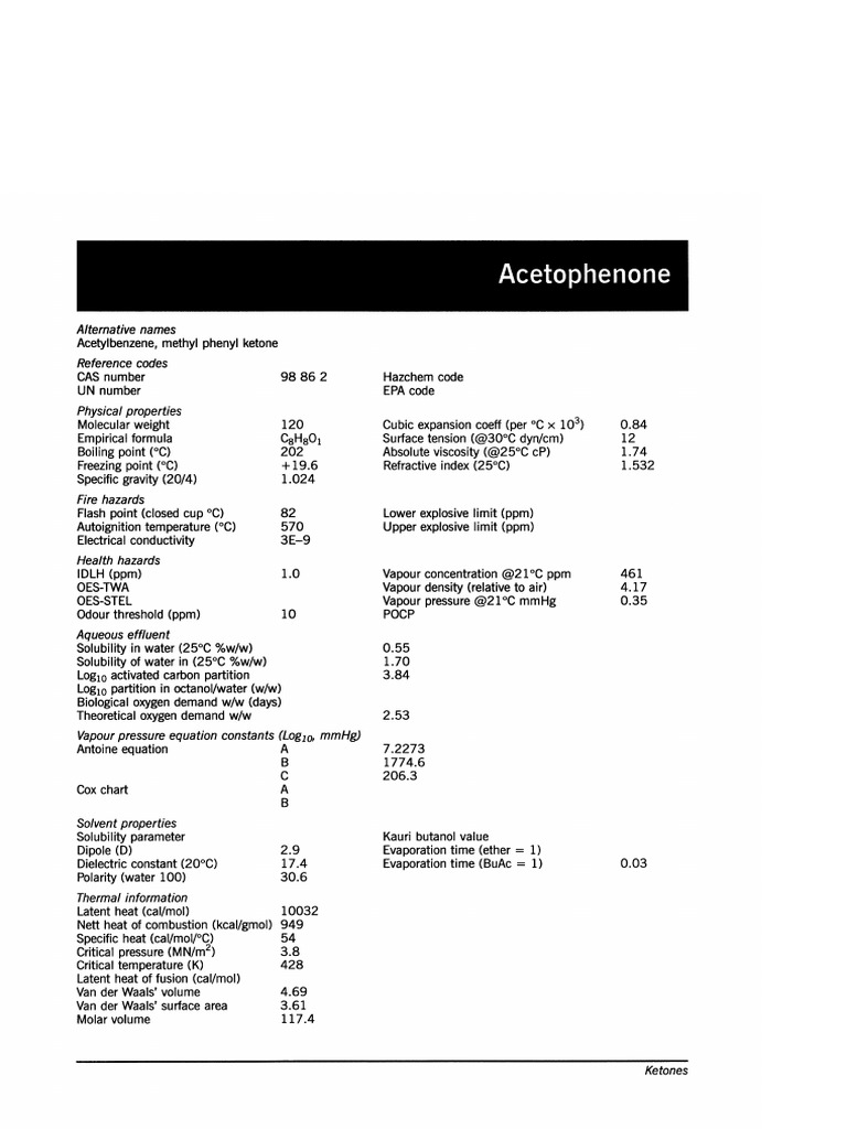 Acetophenone | PDF | Solubility | Water