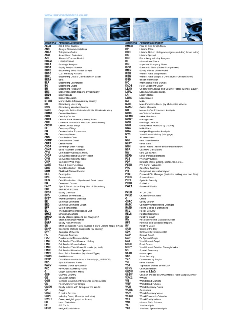 Bloomberg Functions | PDF | Swap (Finance) | Bonds (Finance)