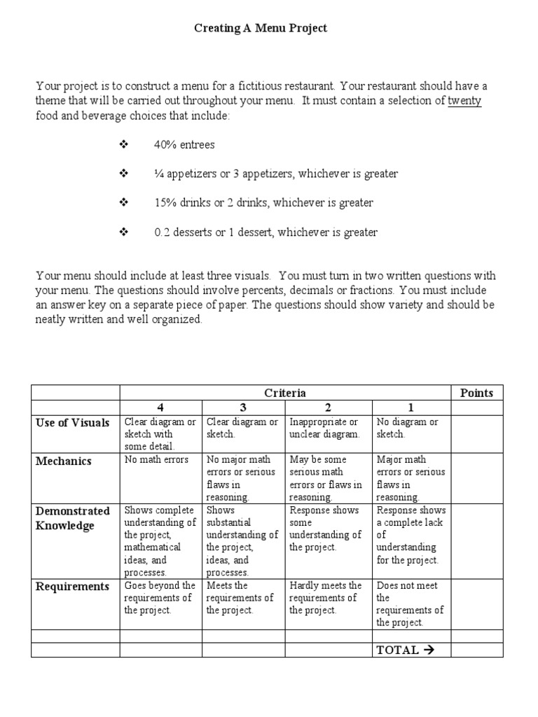 Creating A Menu Project | PDF | Menu | Teaching Mathematics