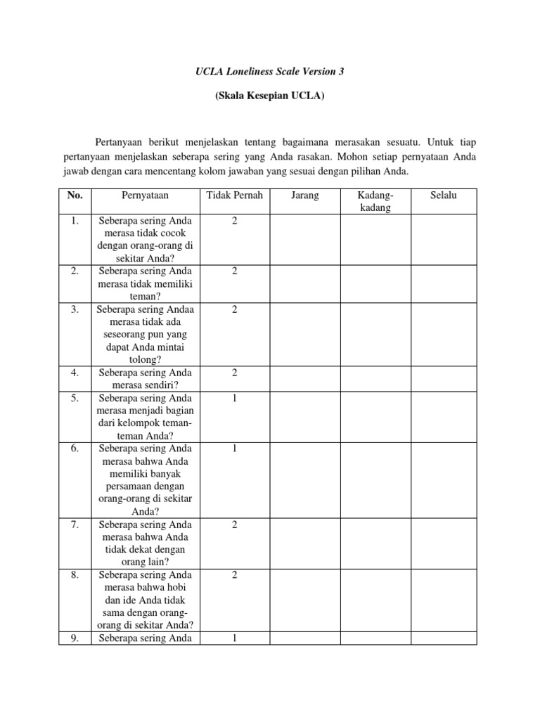 SKALA (UCLA Loneliness Scale)