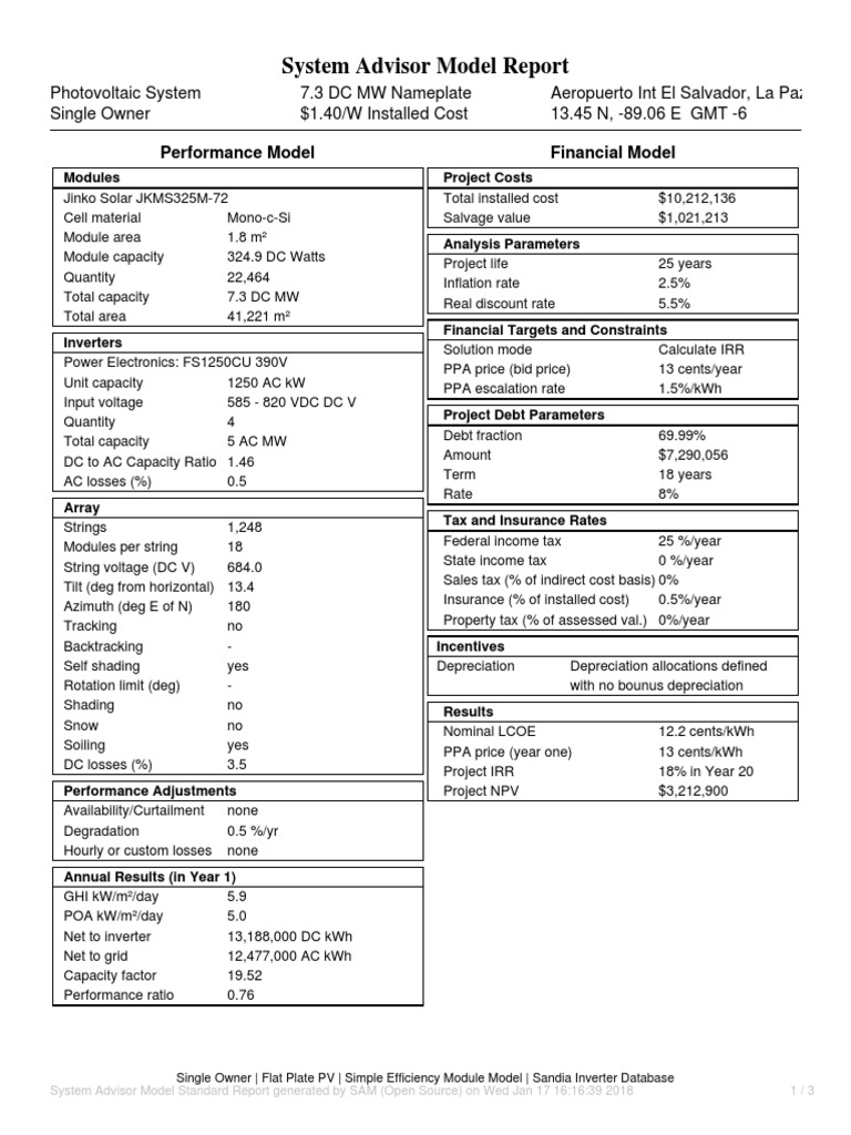 System Advisor Model Report: Financial Model Performance Model | PDF ...