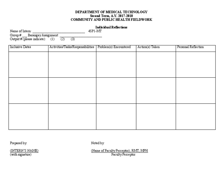 Department of Medical Technology Second Term, A.Y. 2017-2018 Community ...