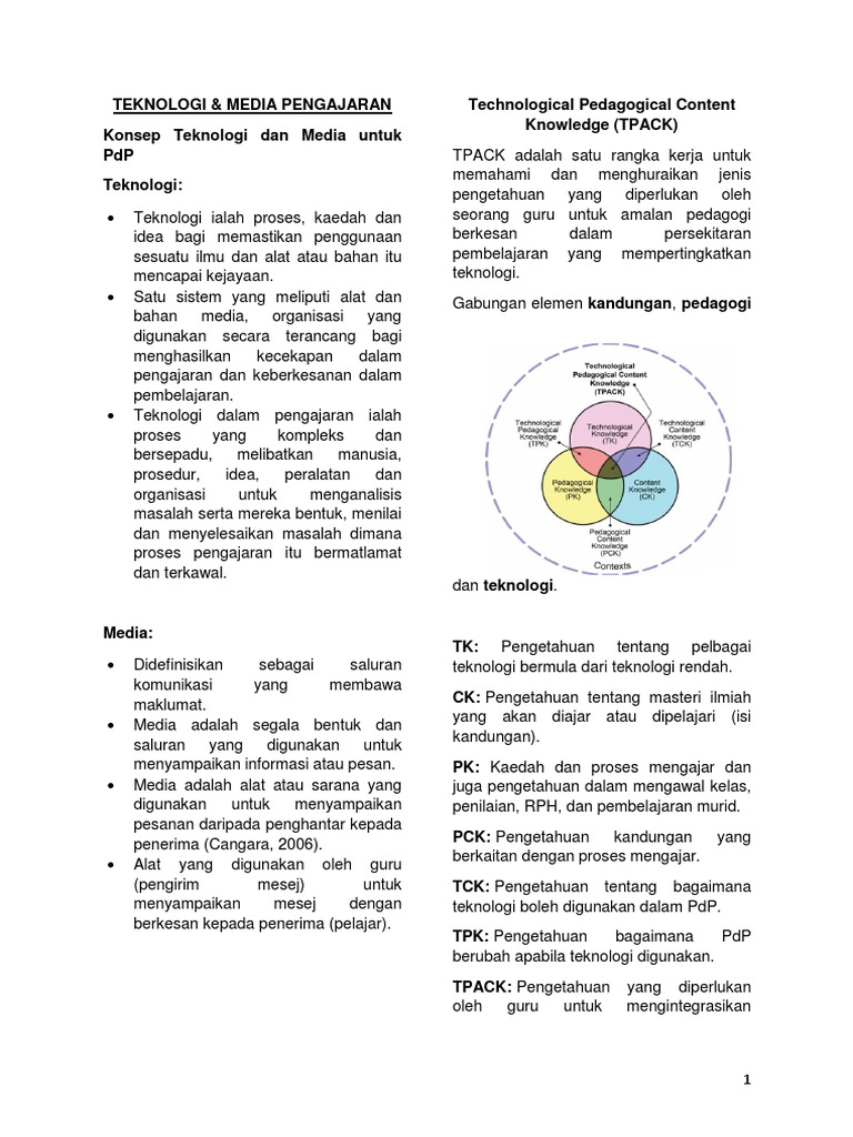 Nota Ringkas EDUP3053 | PDF | Seni