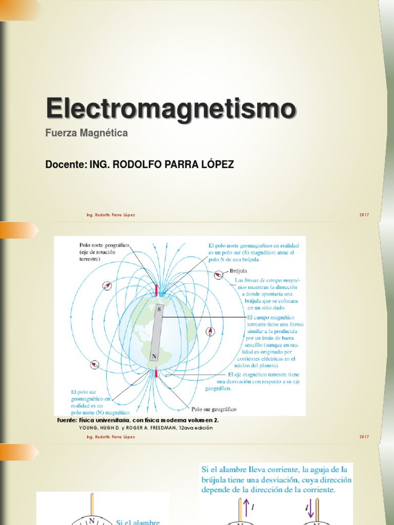 Electromagnetismo | PDF | Campo magnético | Campo eléctrico
