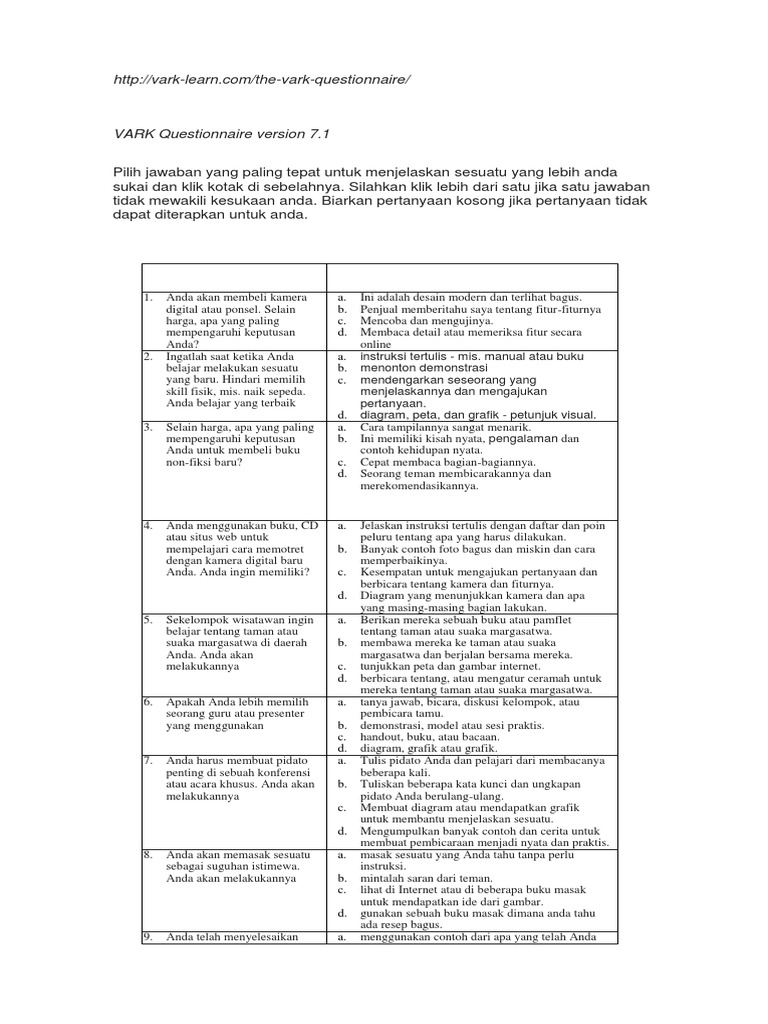 Kuesioner Gaya Belajar VARK | PDF