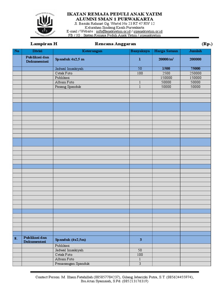 Contoh RAB DIvisi Pubdok | PDF