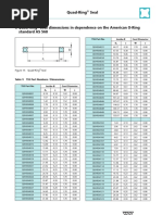 O-Ring Size Chart | PDF | Technology & Engineering
