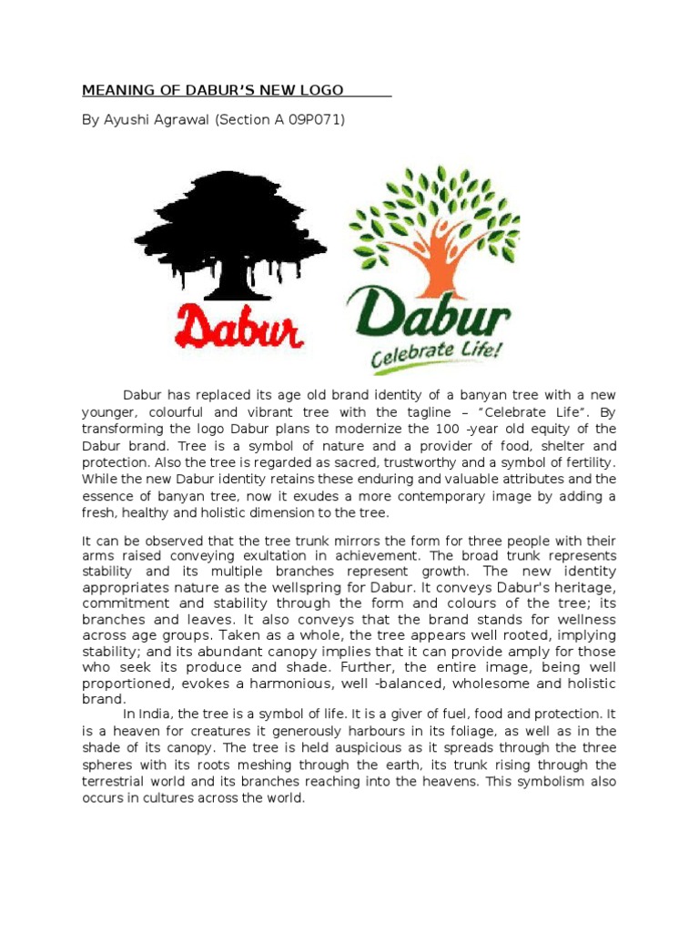 The New Dabur Identity | PDF | Brand | Trees